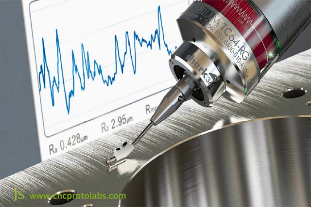 One Click Query! Comparison Of Surface Finish Charts